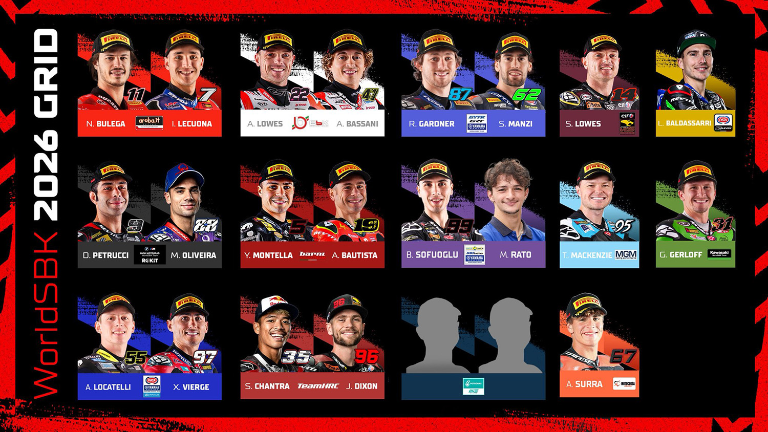 2026 WorldSBK Gridi | Gidenler, Gelenler - Race Result