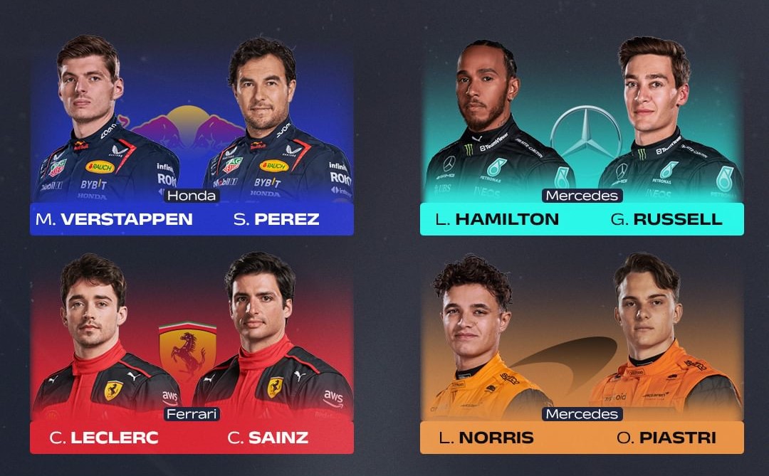2024 Formula 1 Sezonuna Dair Her Şey - Race Result